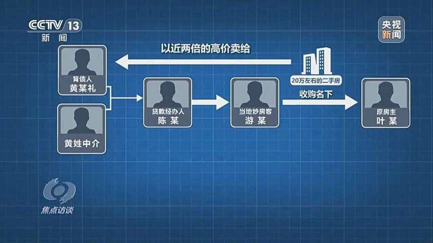 央视曝光AI造黄产业链图标
