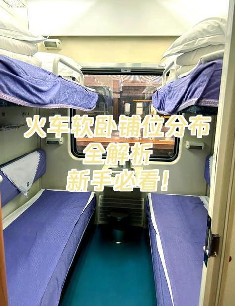 火车车厢排号顺序图标