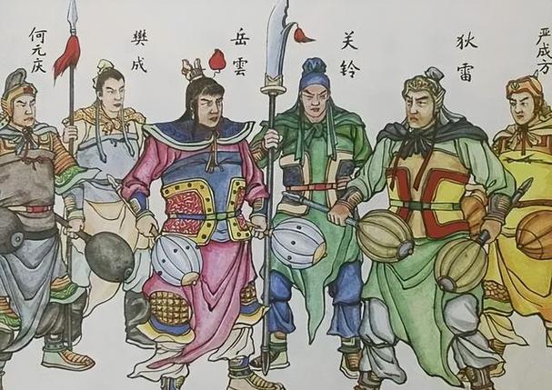 岳飞传主要人物图标