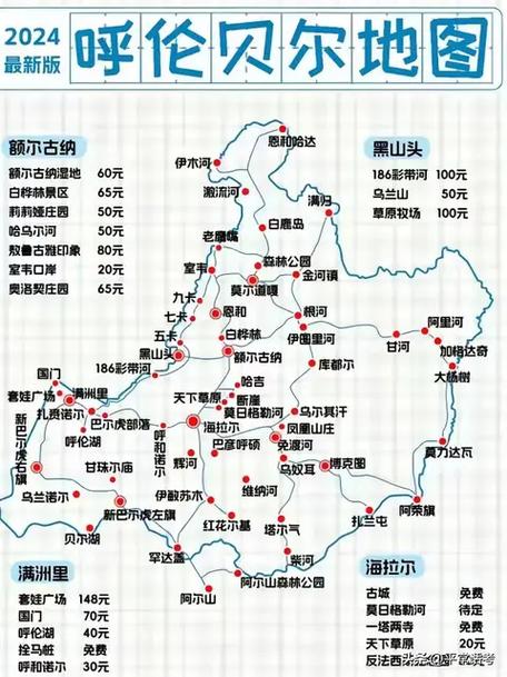 2025版自驾游专用地图图标