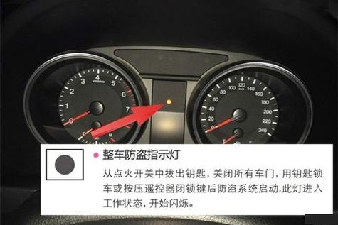 怎么关闭防盗指示灯图标