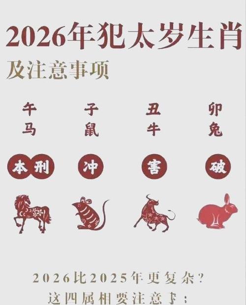 什么属相的人不怕鬼