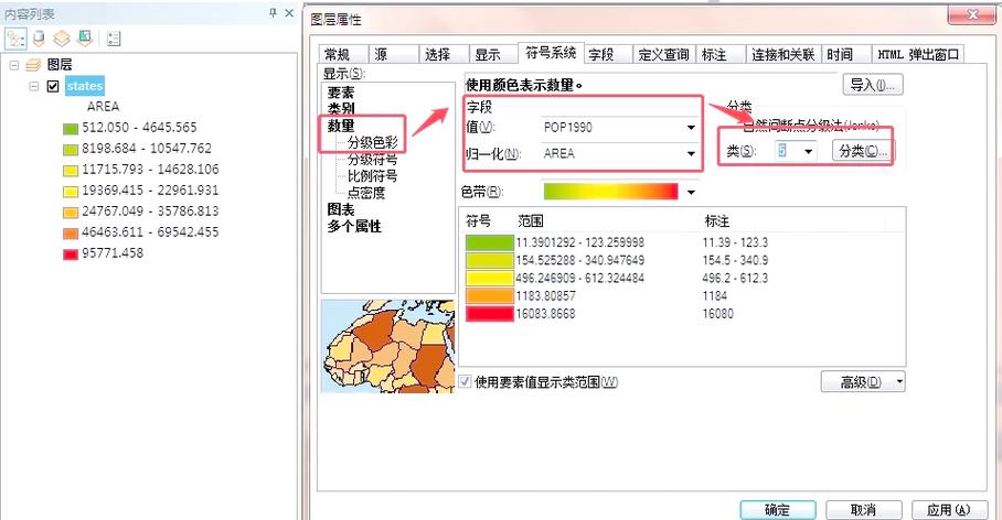 arcgis标注上下标注图标