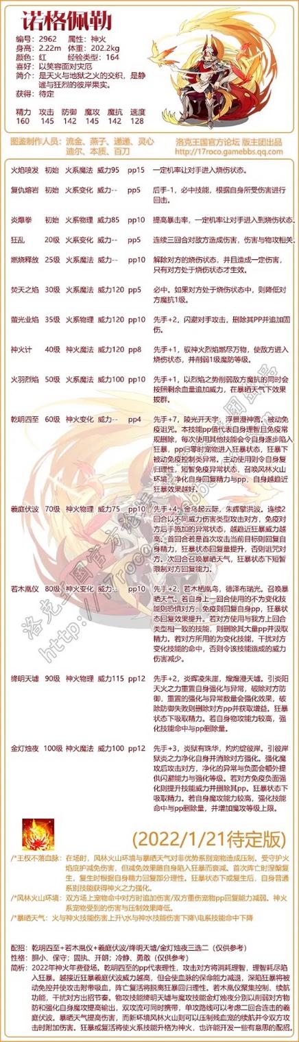 宠物技能详解图标