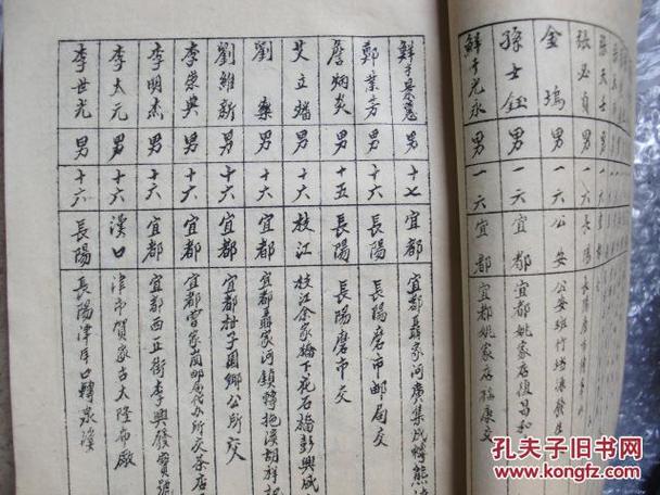 中国人同学录校友录