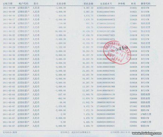 中国银行没有银行卡可以打流水吗图标
