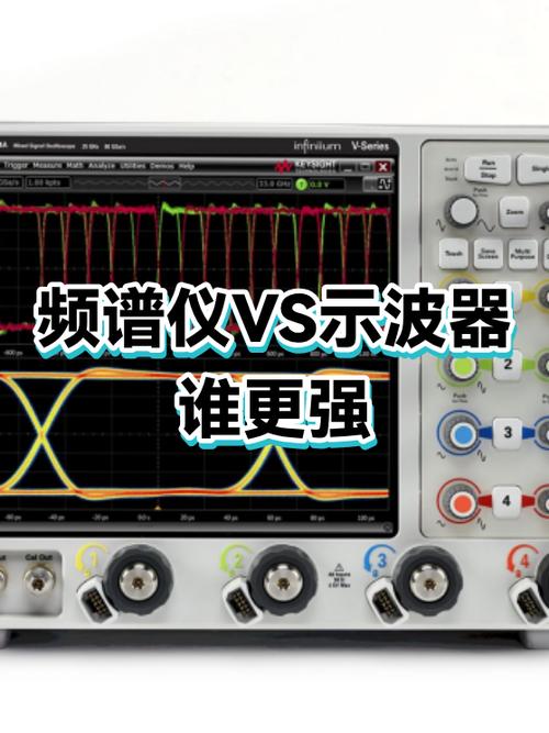 示波器和频谱仪的区别截图
