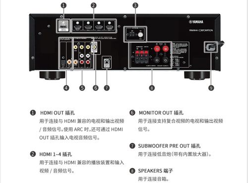 雅马哈rx-v379蓝牙连接