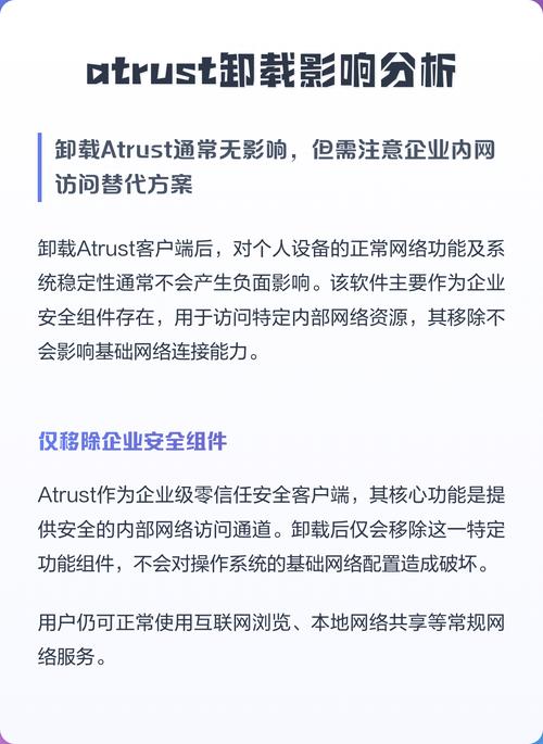 atrust卸载了有影响吗图标