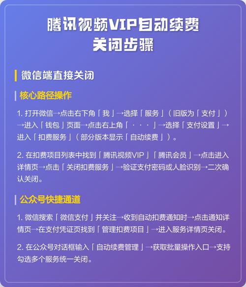 腾讯自动续费功能在哪里关闭图标