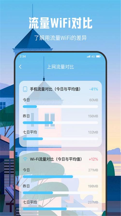 无限量流量卡缩略图