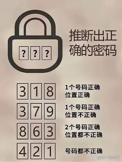 登录密码一般是几位图标