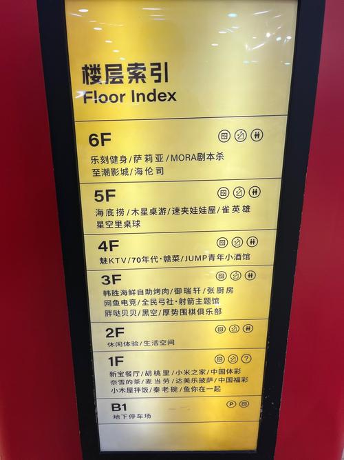 28层买几楼最旺财截图