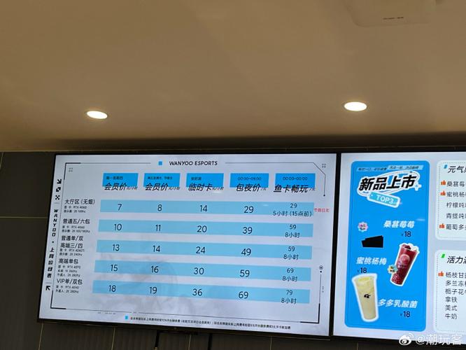 网鱼网咖多少钱一个小时截图