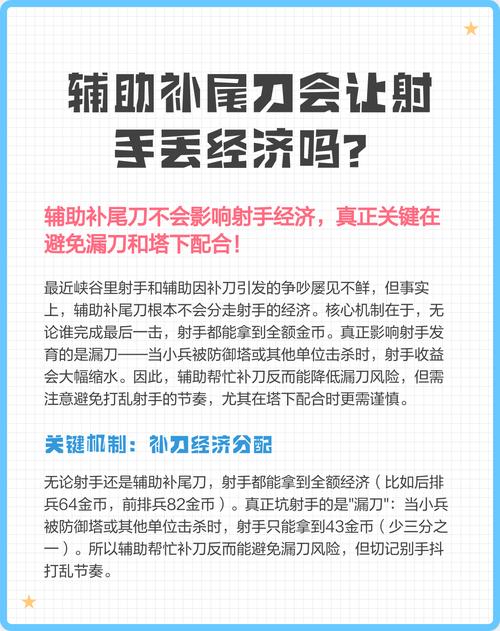 补尾刀和不补尾刀差多少钱图标