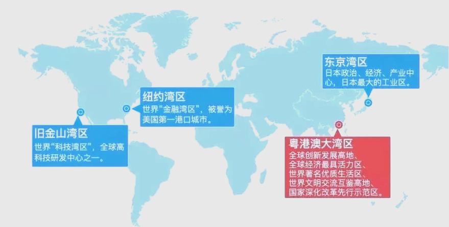 V是大湾区交易截图