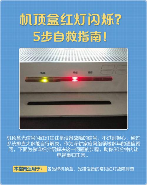 电视盒子亮红灯图标