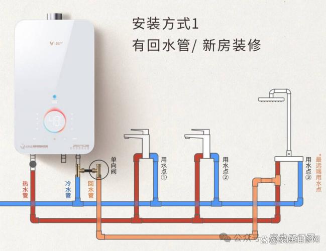 零冷水出现eh是什么意思图标