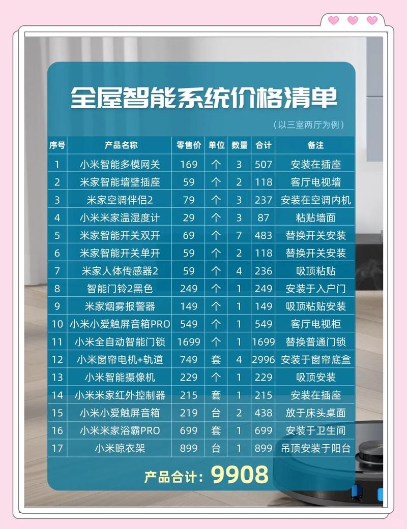 益云科技花费图标