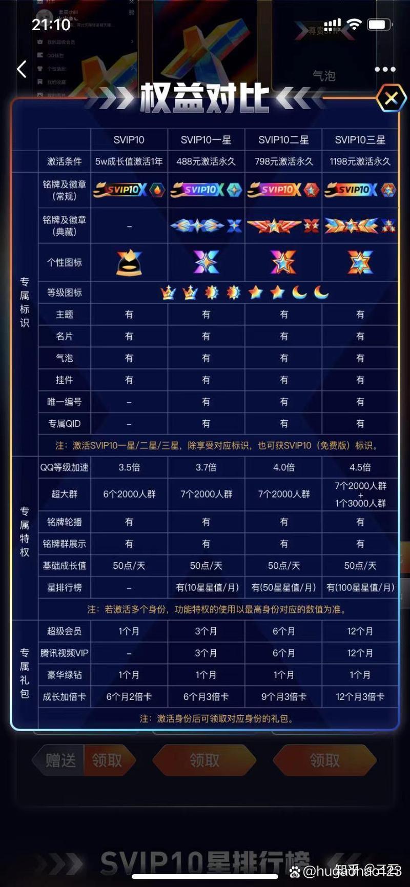 qq等级加速软件永久免费版图标