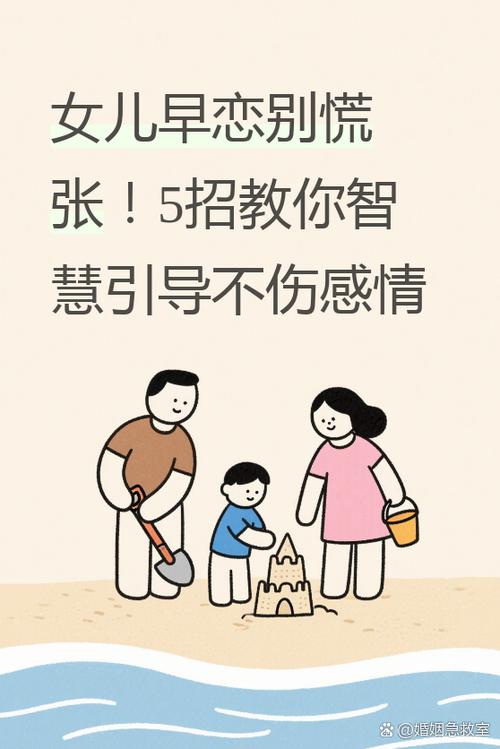 女儿谈恋爱妈妈高情商教育图标