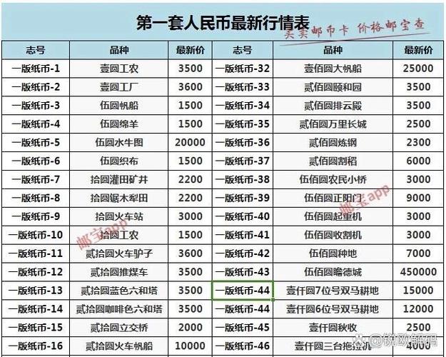 DFA币最新价格截图