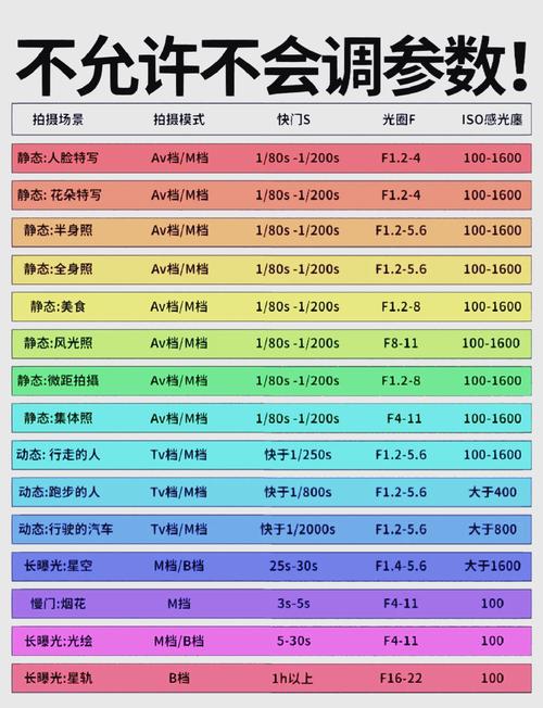 大疆无人机御2pro参数图标