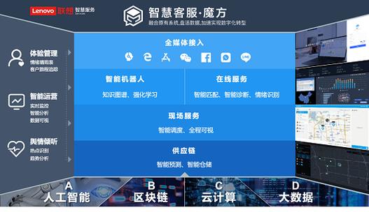联想智慧app官方下载图标
