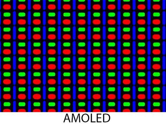 amoled是什么屏幕图标