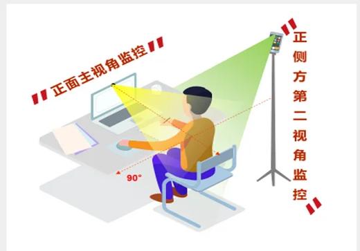 一个id用两个手机会不会影响图标