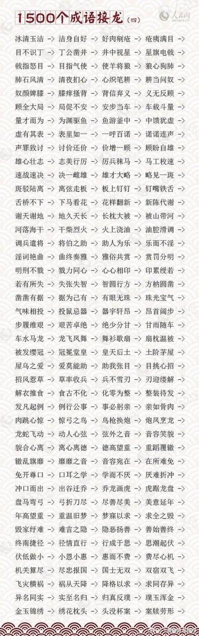 成语大全四个字