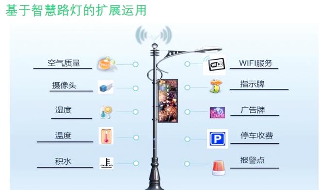 无线充电充一会就断图标
