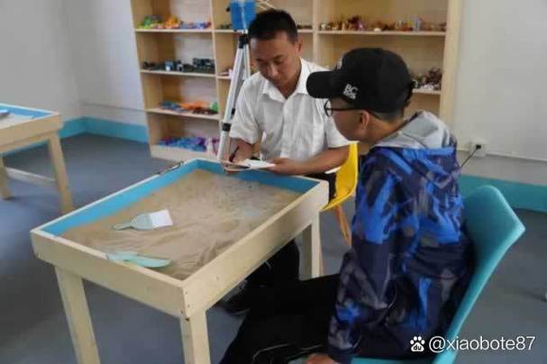 青少年不良行为有哪些图标