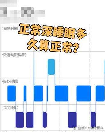 夜间睡眠深睡多久算正常