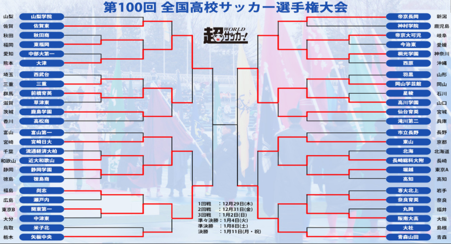 日本高中足球联赛赛程图标
