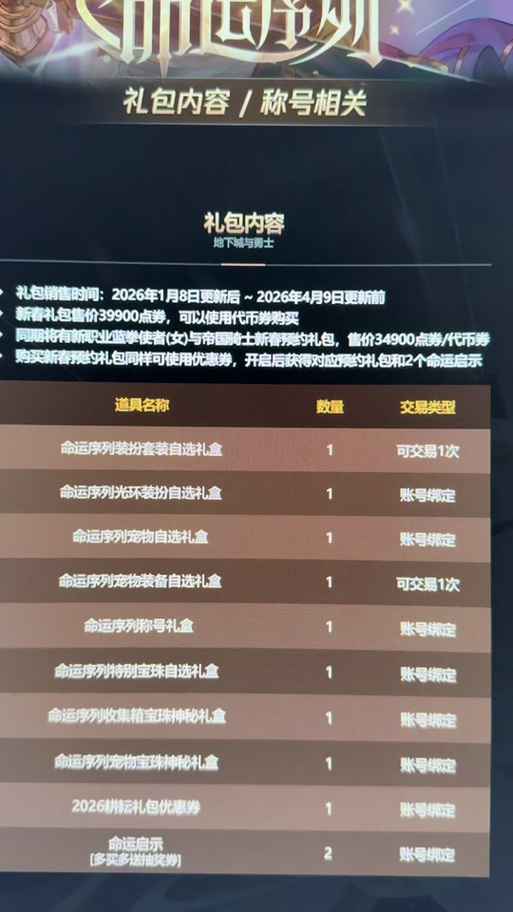 dnf春节称号提升图标