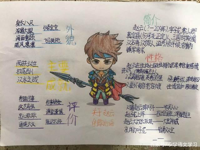 三国演义人物评价图标