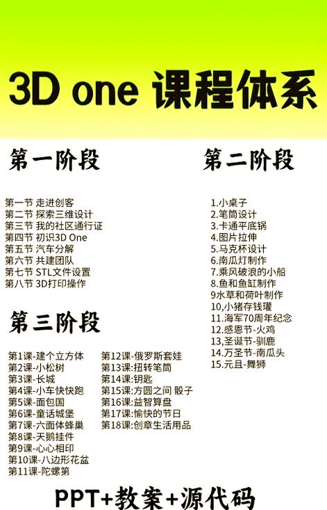 3d one软件介绍图标