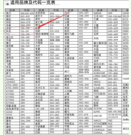 空调万能遥控器代码图标