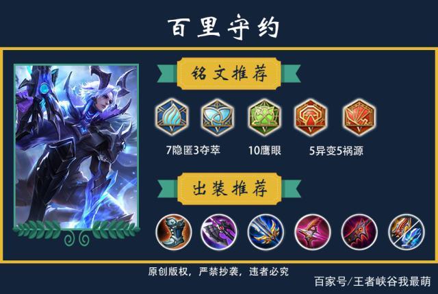 2026百里守约最强出装图标