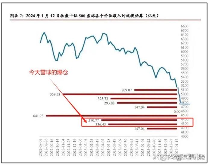 10的负1次方计算过程图标
