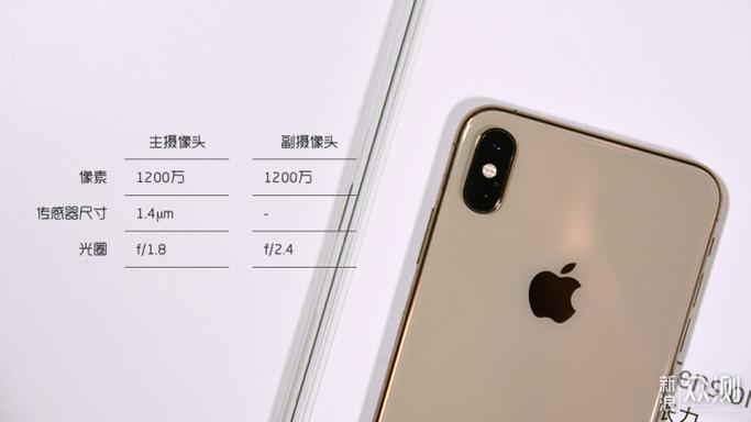 xsmax后置摄像头有个小孔图标