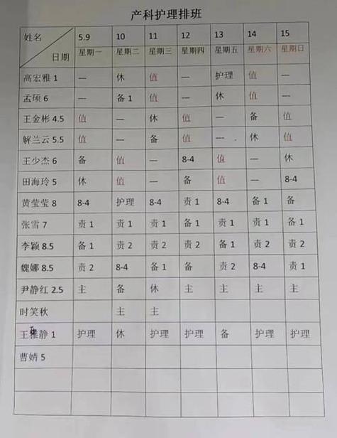 排班表一键生成器图标