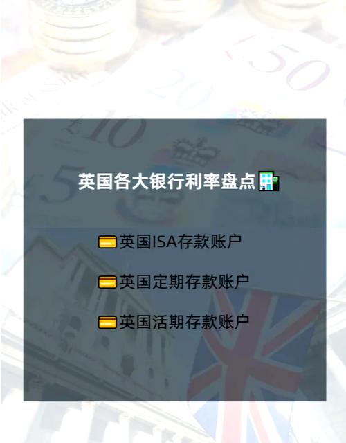 银行柜台存钱和网上存哪个好图标