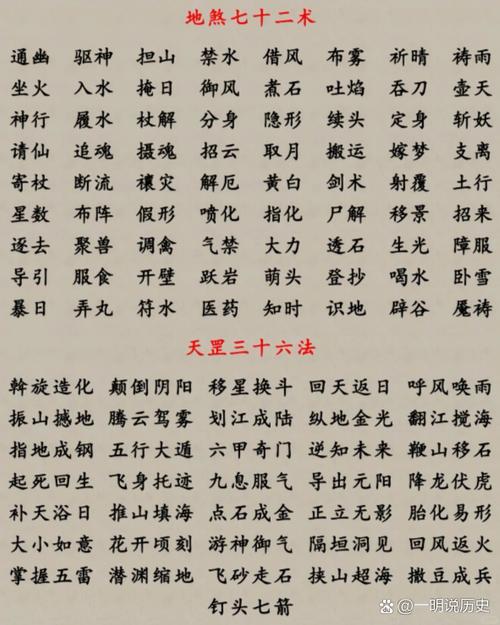 天罡三十六法地煞七十二术图标