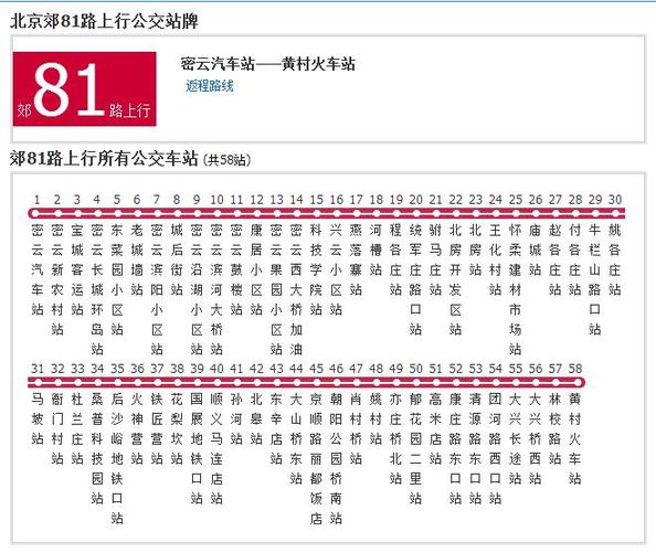 郊81路公交一天多少趟图标