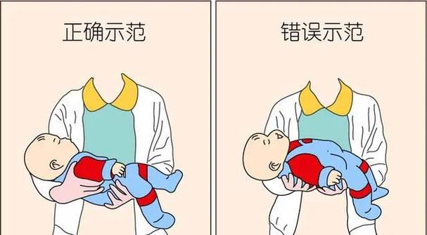 抱悦正确姿势示范图标