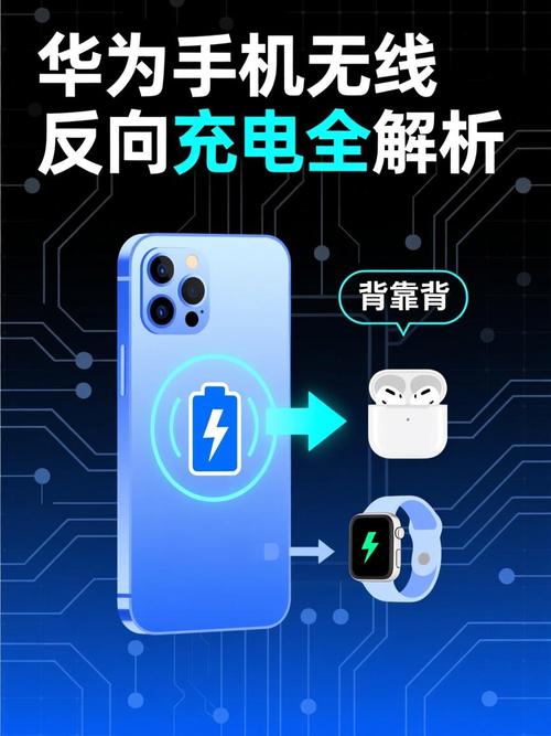 无线反向充电充不上的原因图标