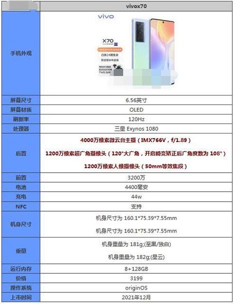 vivox70换屏幕总成视频教程图标