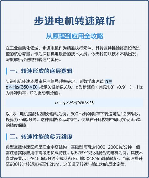 86步进电机最佳转速范围图标